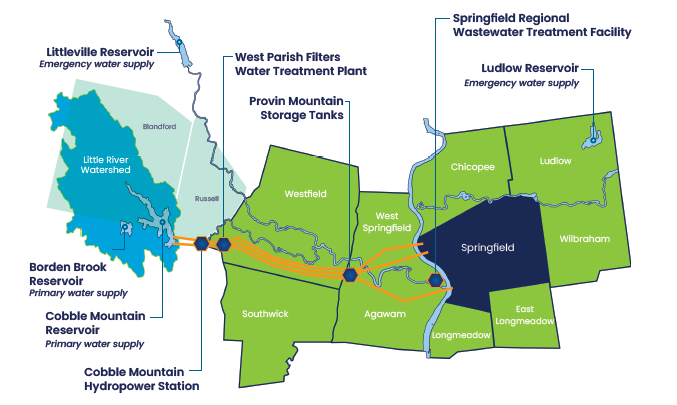 Mission & Service Area - Springfield Water and Sewer Commission